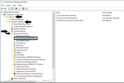 Active Directory Account Lockout Policy - How to Change Settings